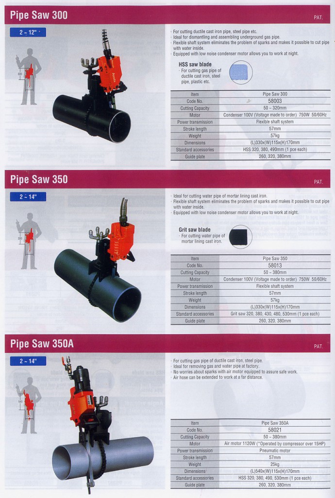 Pipe Threading Machines - ASADA CORPORATION